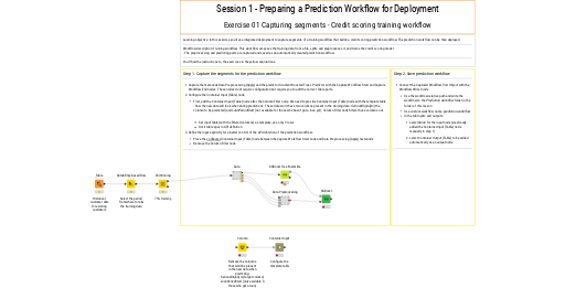 01_Capturing_segments_-_Credit_scoring_training_workflow - Exercise — NodePit